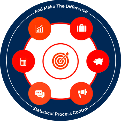 Statistical Process Control